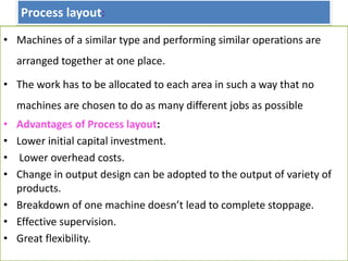 Food processing plant layout design1 | PPTX