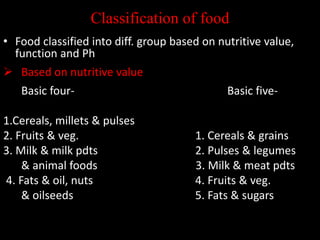Food processing Principles and methods.pptx
