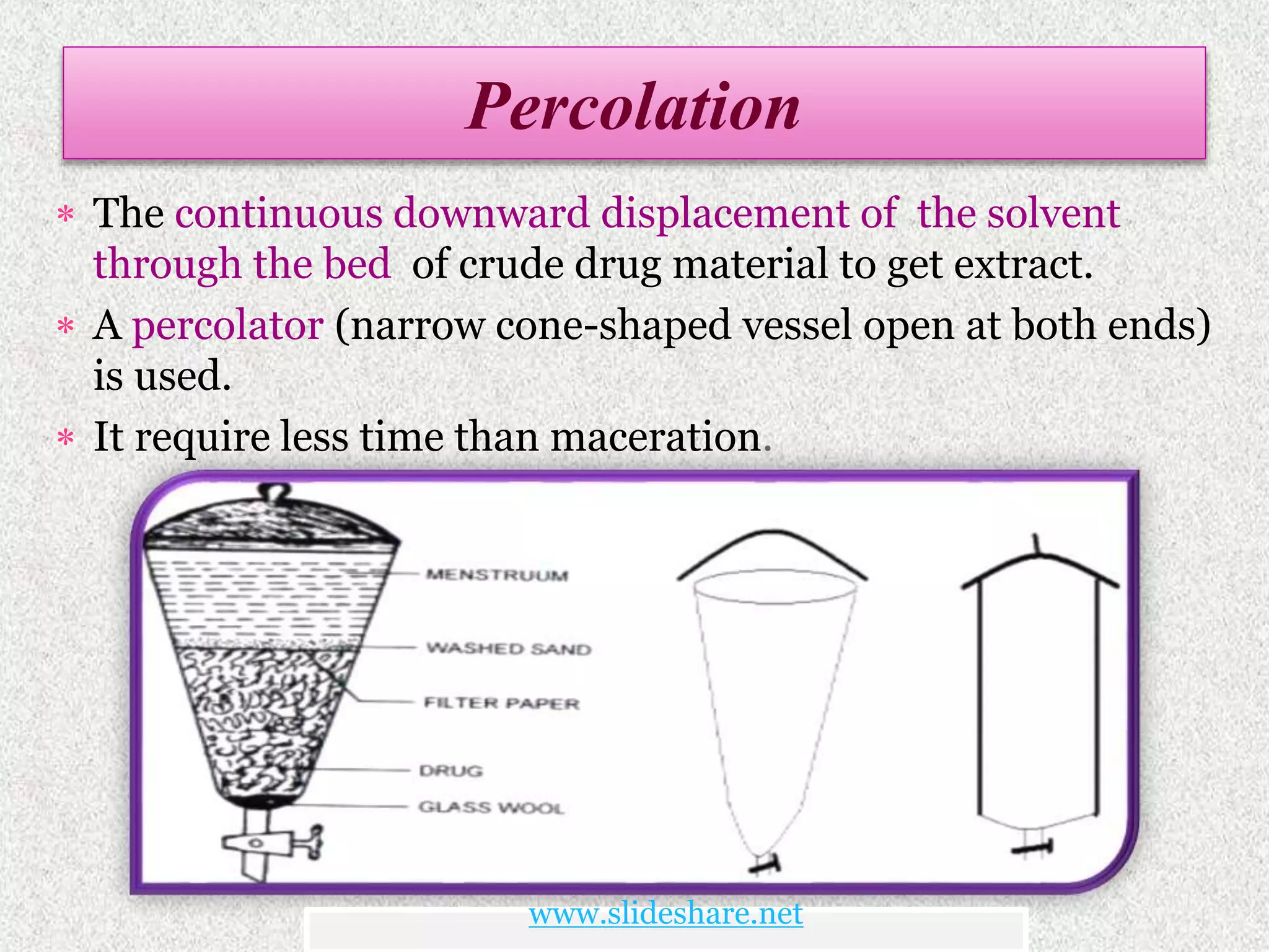 Food processing techniques- Extraction and Filtration | PPTX