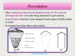 Food processing techniques- Extraction and Filtration | PPTX