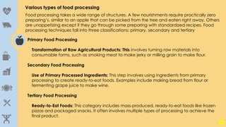 FOOD PROCESSING salting ang curing TM 1.pptx