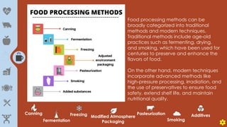 FOOD PROCESSING salting ang curing TM 1.pptx