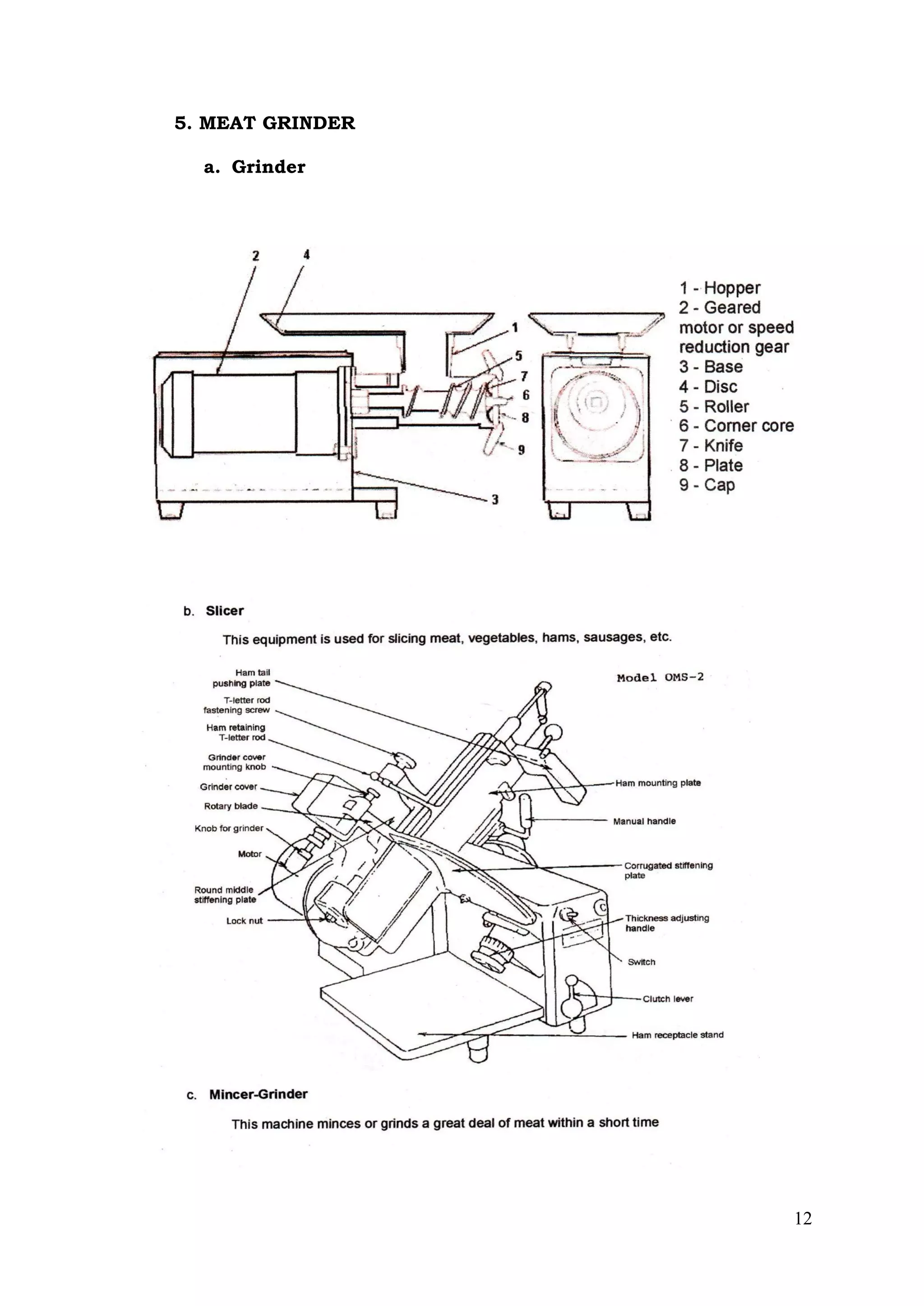 Food Processing Y2.pdf