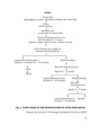 Food Processing Y3.pdf
