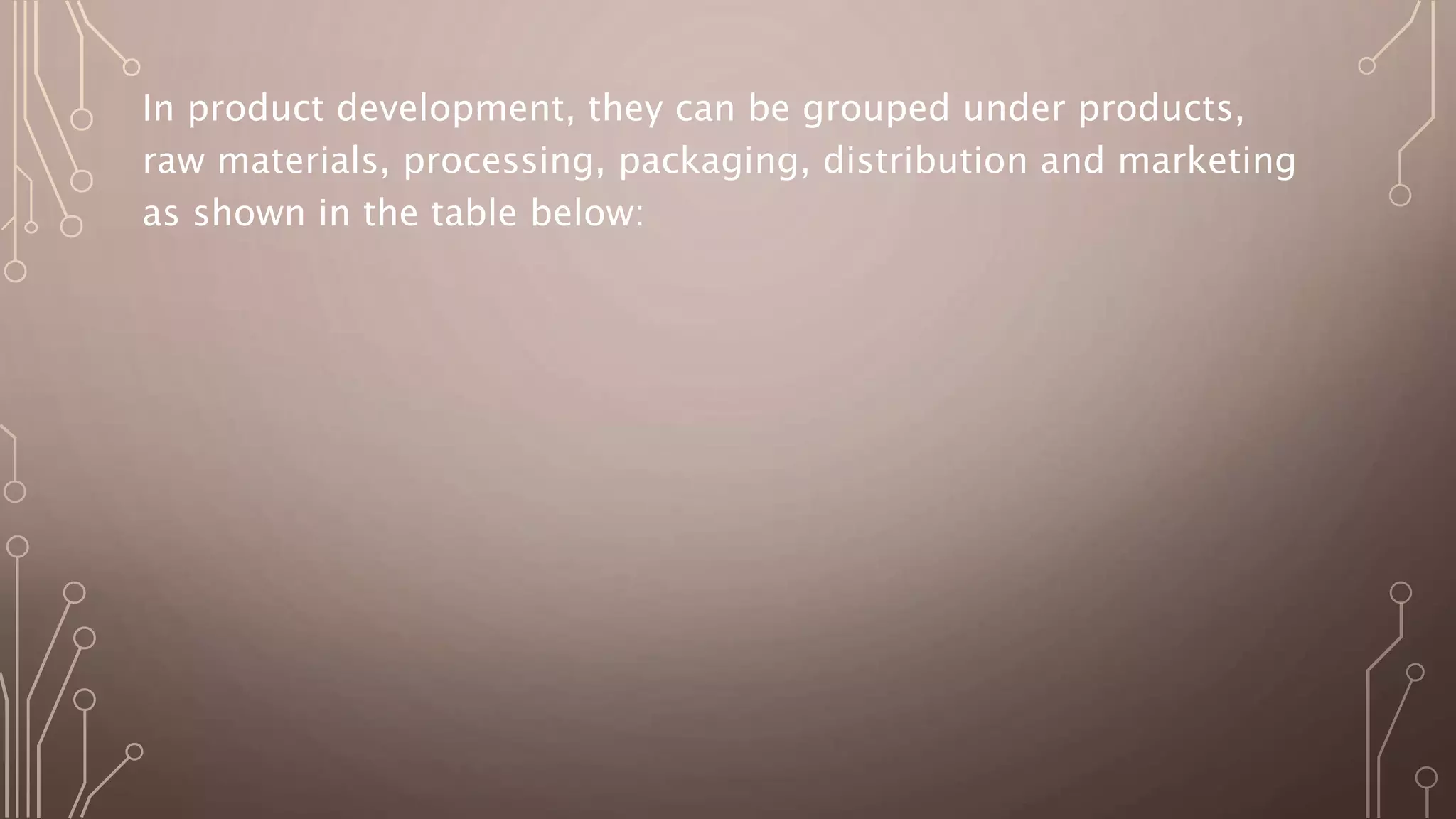 Food product development | PPTX