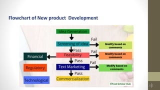 Food Product Development Process, Design & Strategies" | PPTX