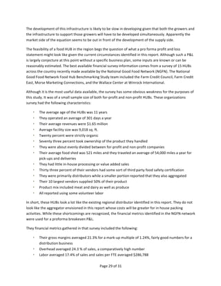 Food Product Feasibility Report.pdf
