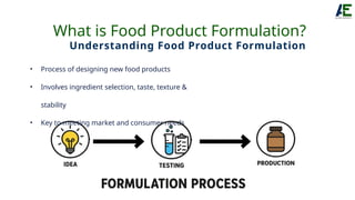 Food Product Formulation - Align Experts.pptx