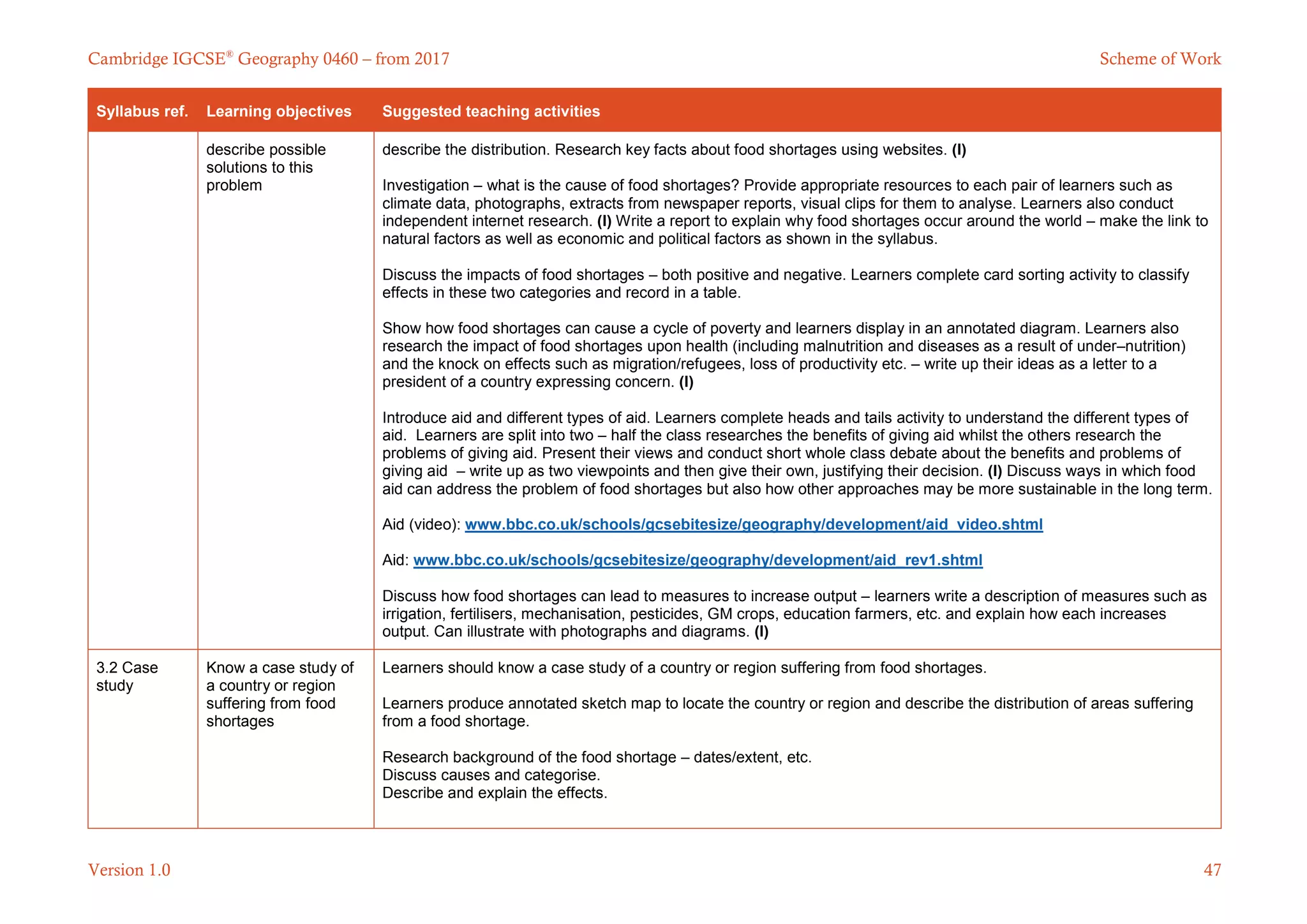 food_production | PDF
