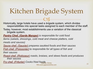 Food production basics | PPSX