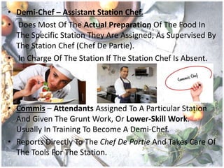 Kitchen Brigade System - harsh sodhani | PPTX