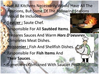 Kitchen Brigade System - harsh sodhani | PPTX