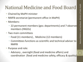 Food product market authorization in Afghanistan - Naim Khalid | PPTX
