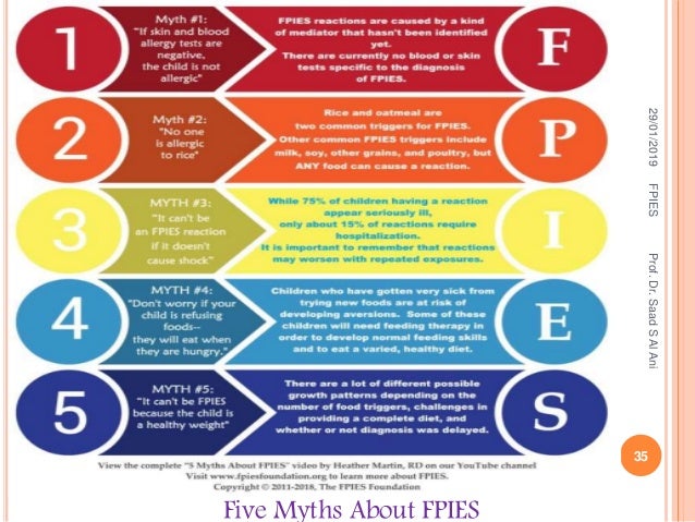 Food protein induced enterocolitis syndrome (FPIES)