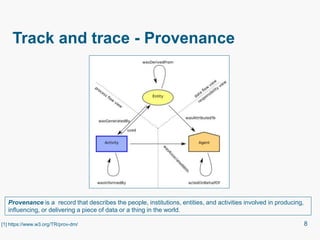 prFrame: A framework for risk analysis based on food provenance | PPT