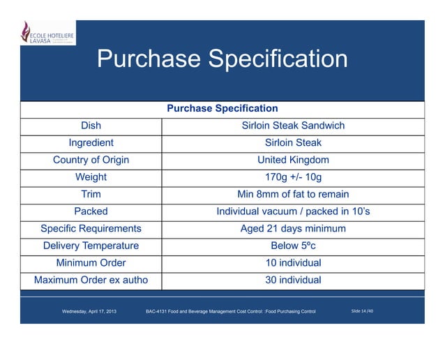 Food purchasing control | PDF