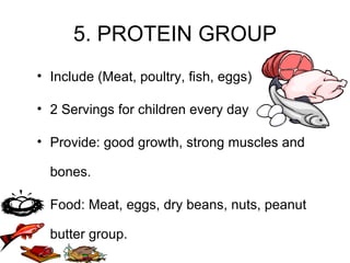 Food Pyramid | PPT