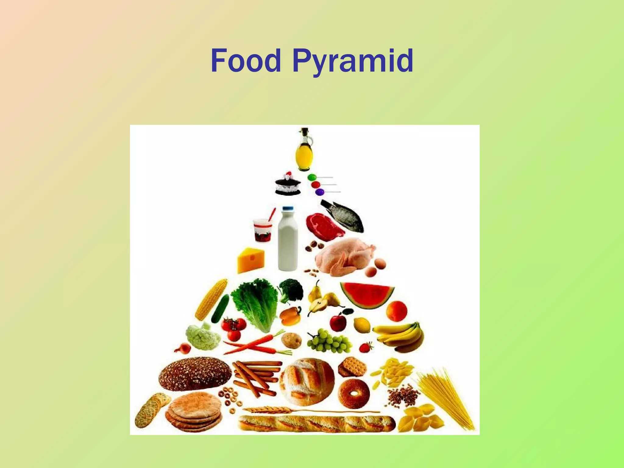 Food pyramid | PPT