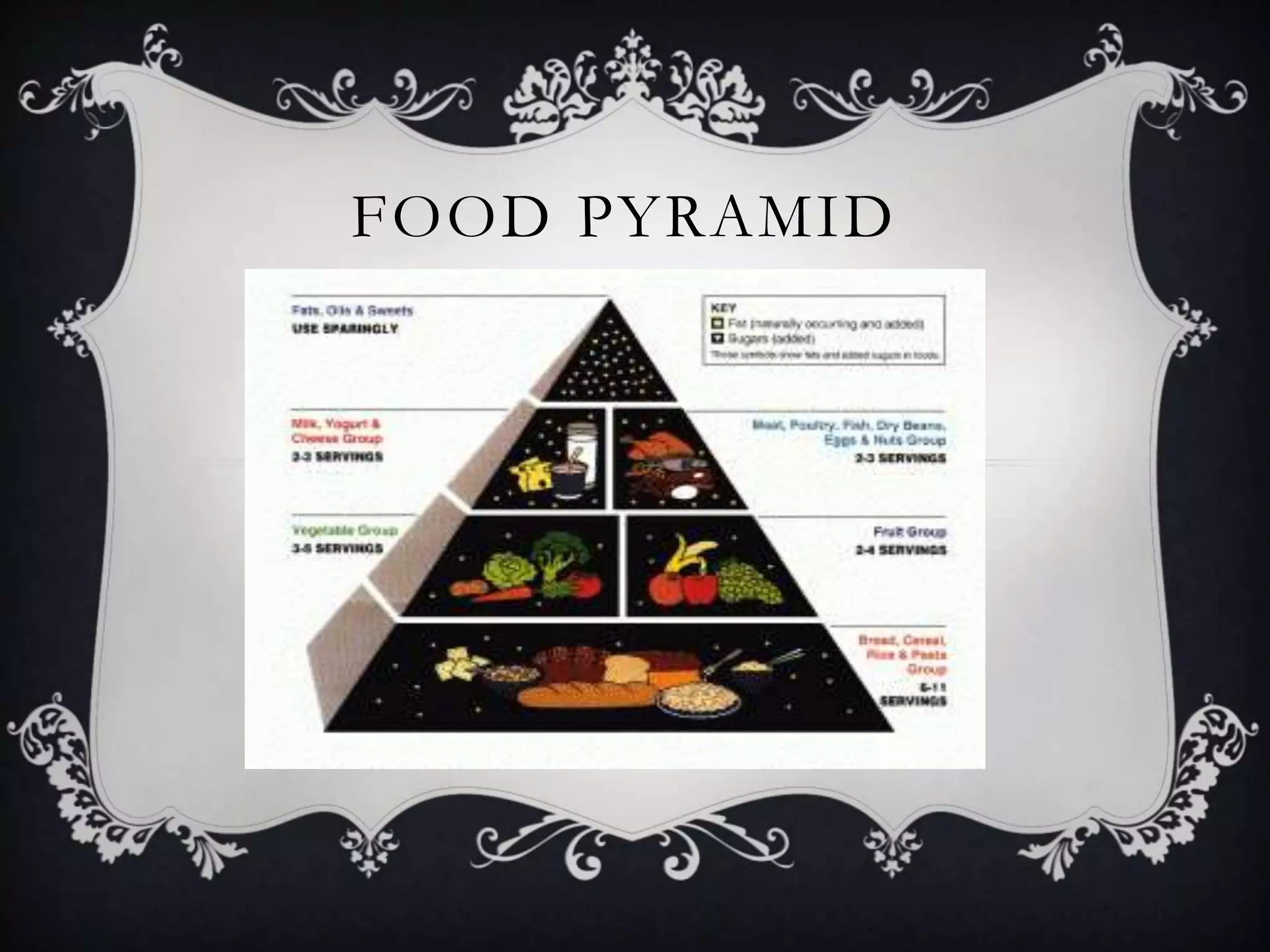 Food pyramid | PPTX | Nutrition | Healthy Living