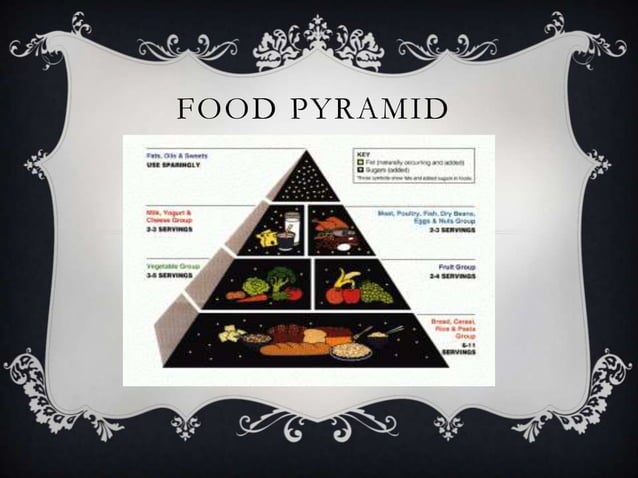 Food pyramid | PPTX | Nutrition | Healthy Living