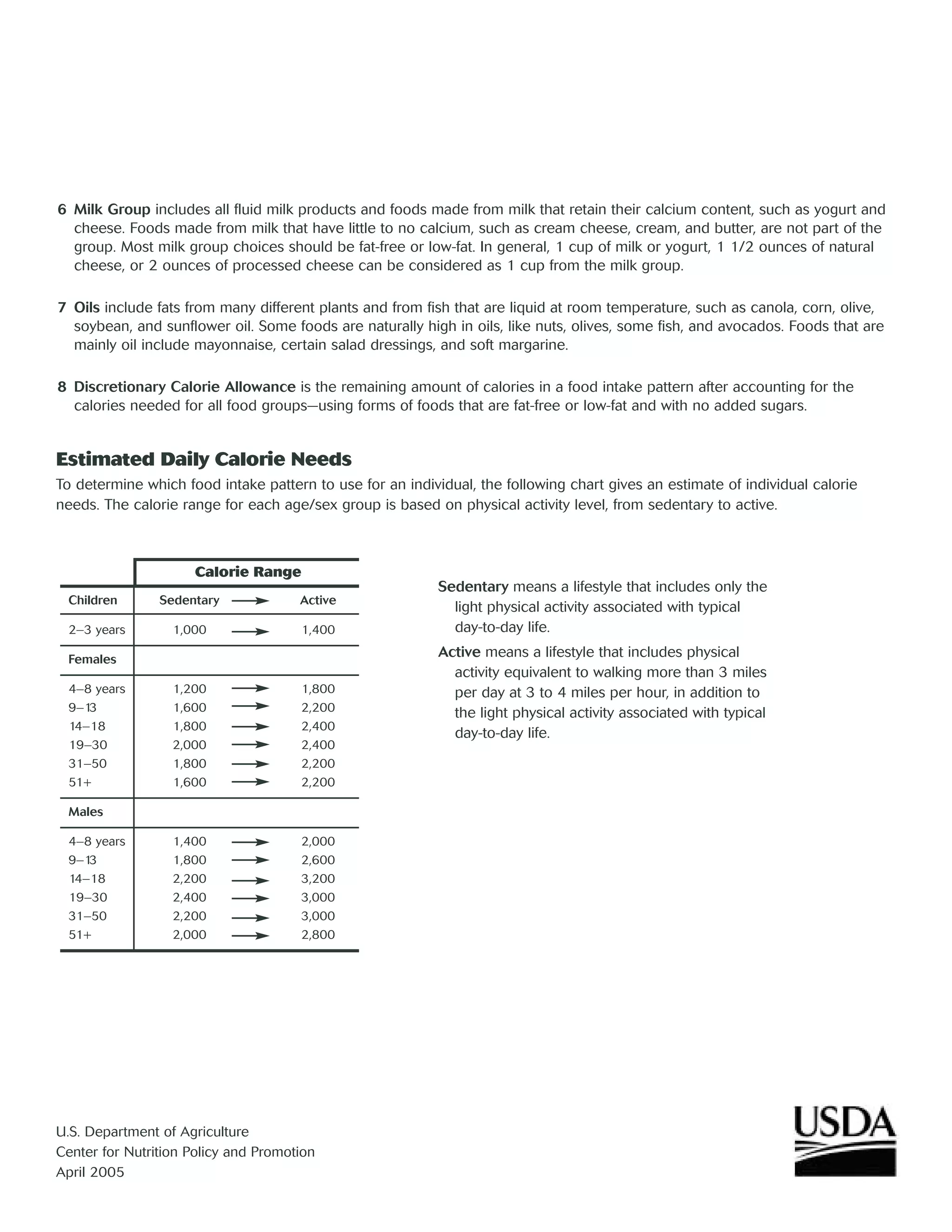 Food Guide Pyramid | PDF | Nutrition | Healthy Living