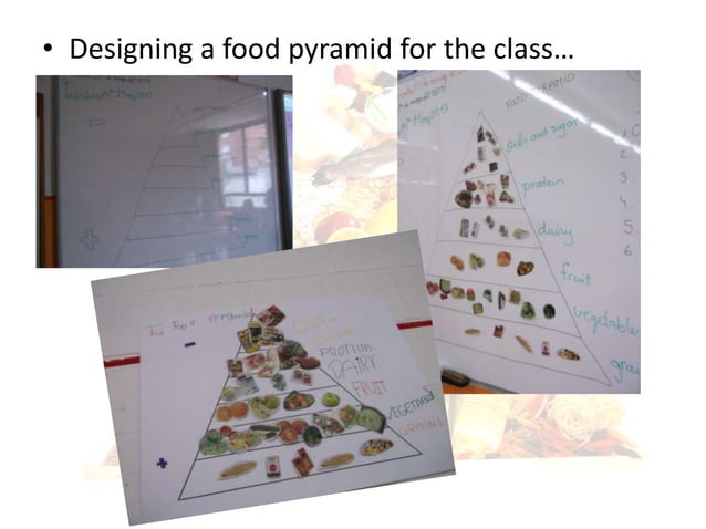 Food pyramid | PPTX