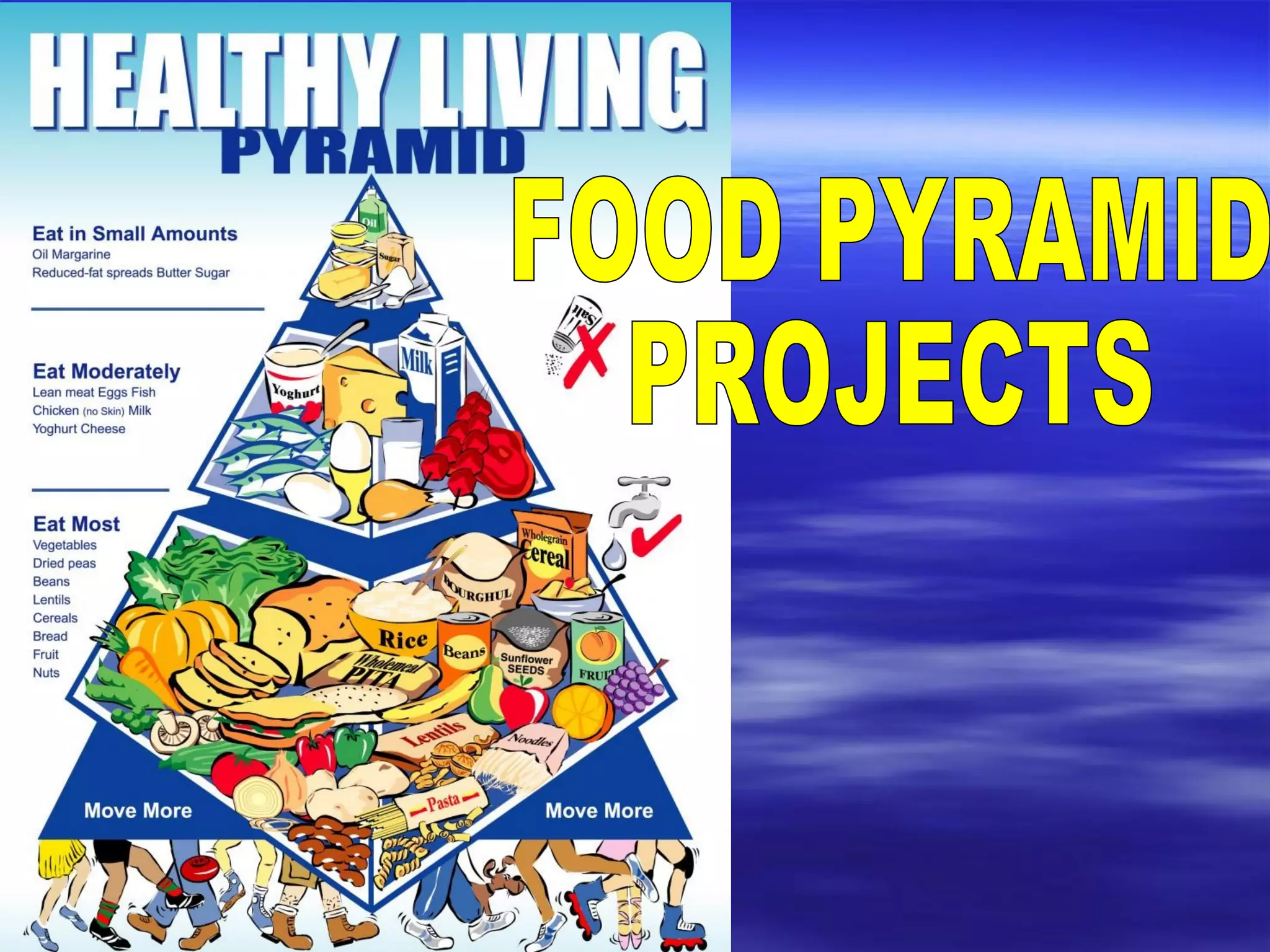 Food pyramid | PPT
