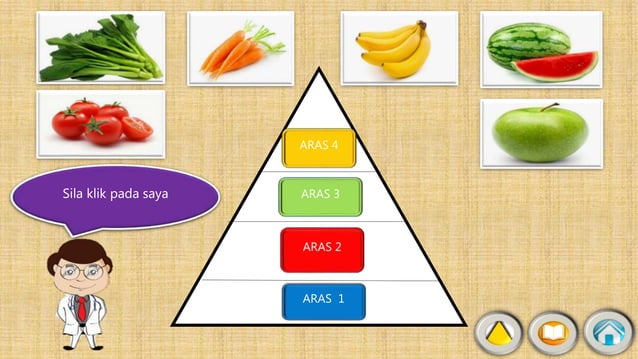 Food pyramid | PPT