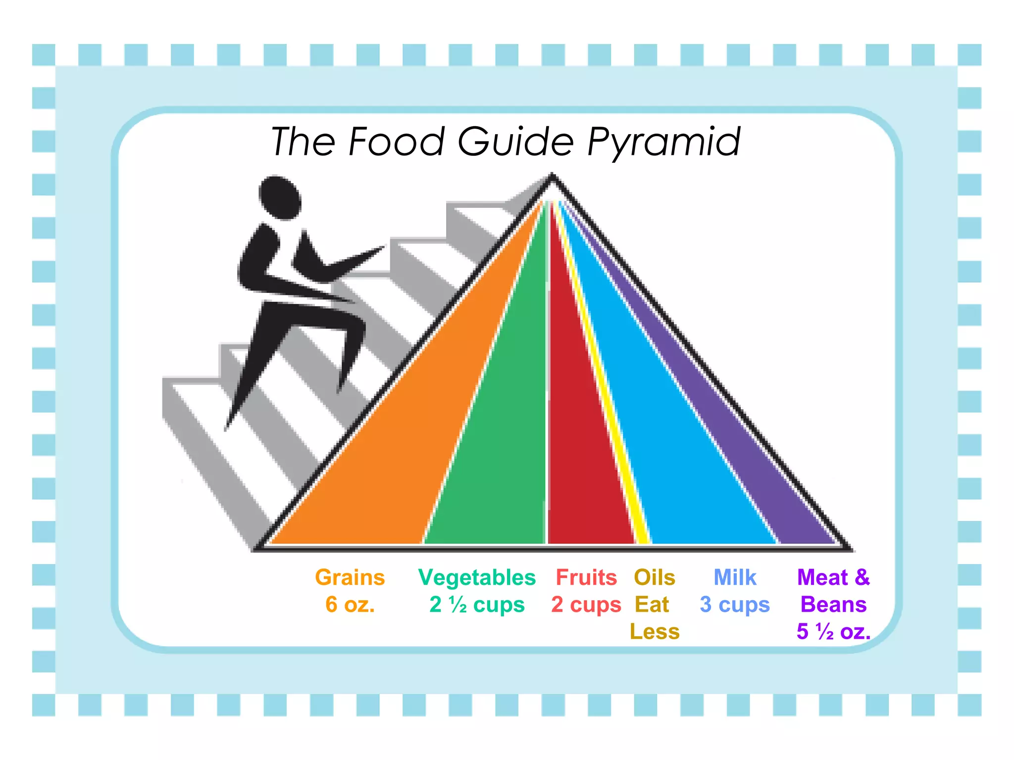 Food pyramid power point | PPT