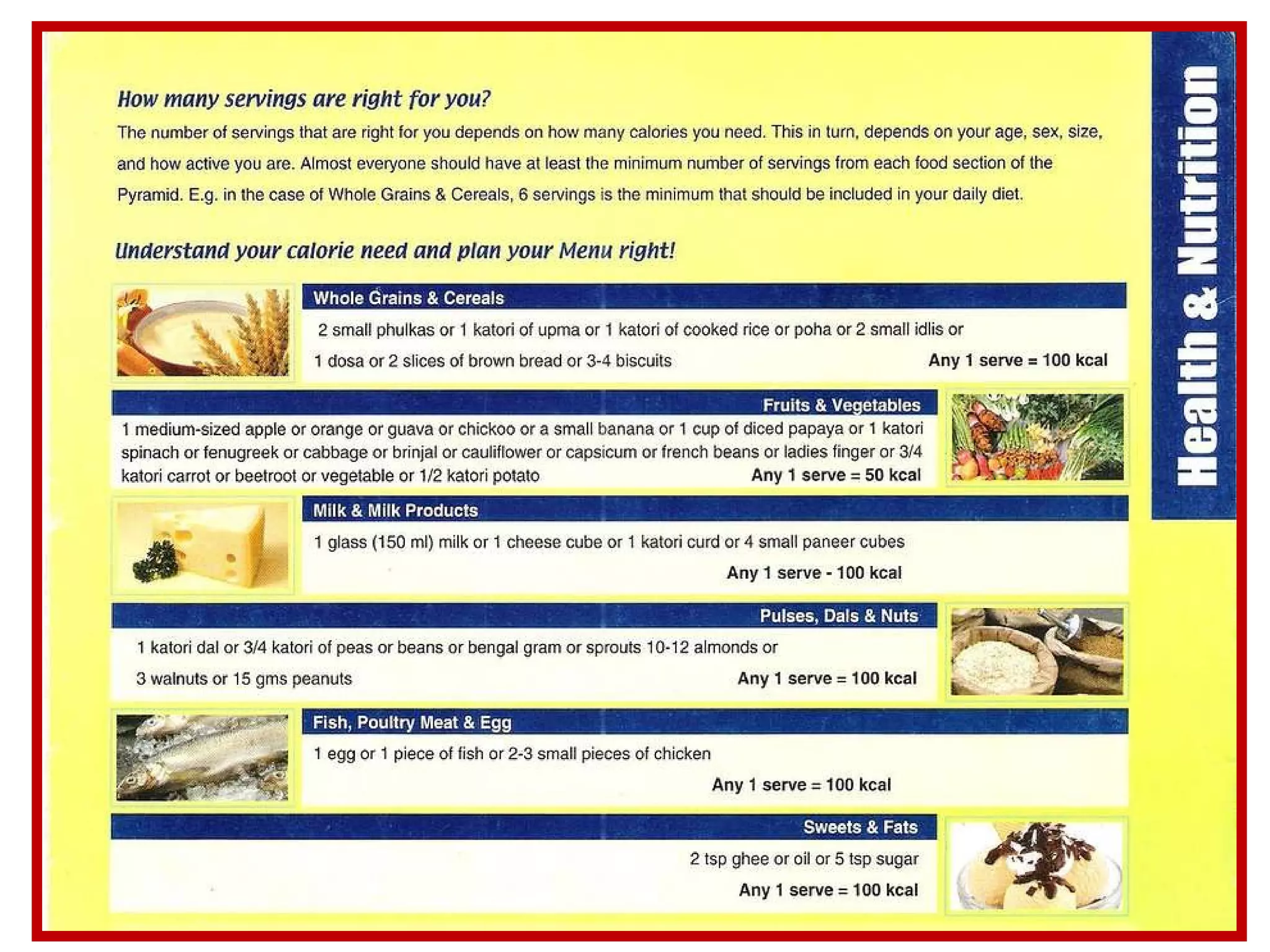 Food pyramid. serving | PPT