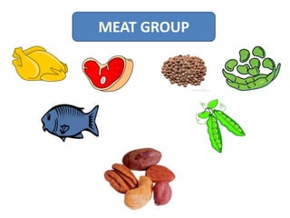 Examples Of Grow Foods Only
