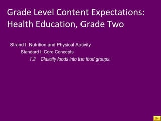 Food Pyramid Lesson | PPT