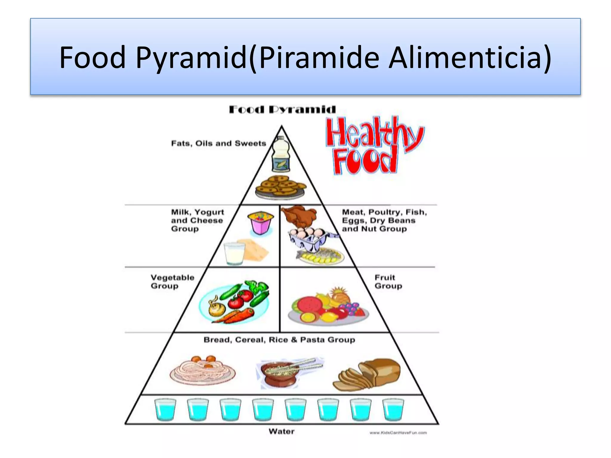 Food pyramid(piramide alimenticia) | PPTX