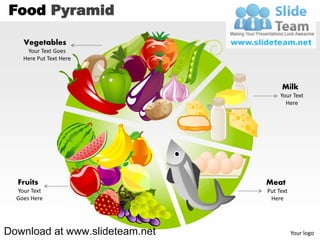 Food pyramid powerpoint diagrams and powerpoint templates | PDF