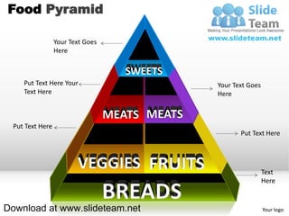 Food pyramid powerpoint diagrams and powerpoint templates | PDF