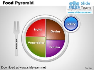 Food pyramid powerpoint diagrams and powerpoint templates | PDF