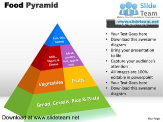 Food pyramid powerpoint presentation slides and ppt templates | PDF