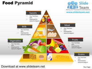 Food pyramid powerpoint presentation slides and ppt templates | PDF