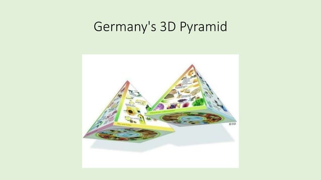 Food pyramids of the world | PPTX