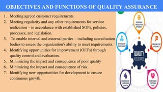 Concept of Quality Management | PPTX