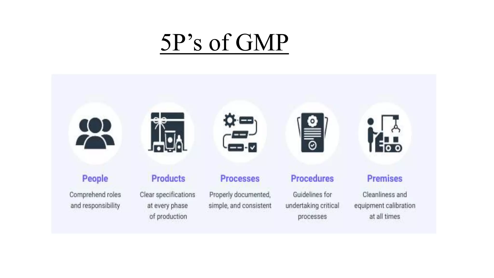 Food Quality Management Systems.pptx