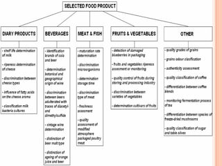 Food quality parameters | PPTX