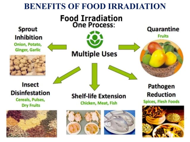 Food radiation | PPTX | Food & Drink