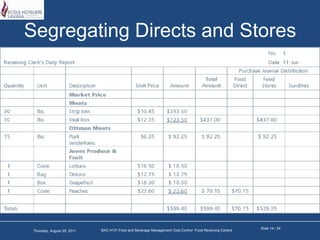 Food receiving control | PPTX