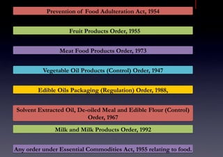 Food Regulations, Safety & Quality Standards in India_2012 | PDF