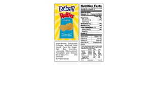 Food related act and legislations presentation | PPTX