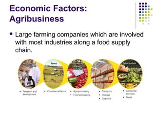 Food resources gateway 2 part 2 tr copy | PPT | Agriculture | Industries
