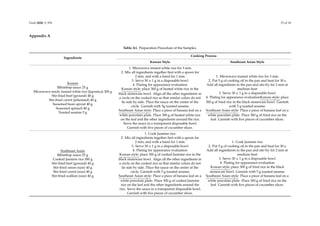 Foods 09-00976-v2 | PDF | Food Industry | Industries