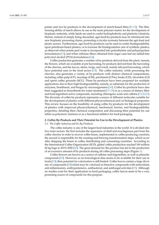 foods-10-00683.pdf | Chemistry | Science