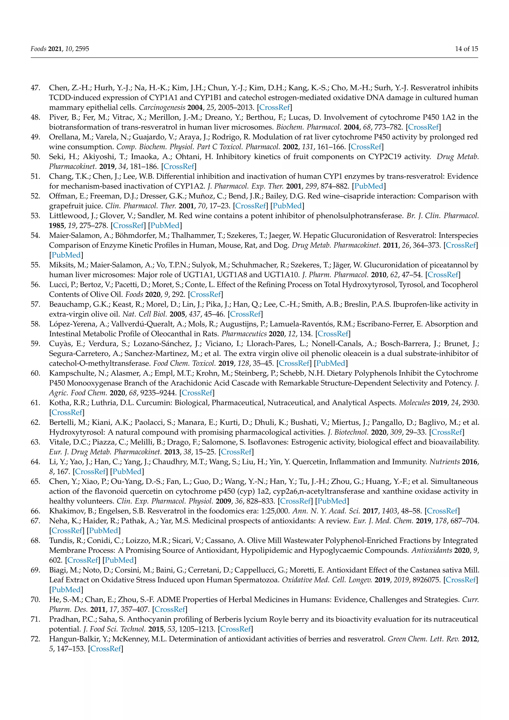 foods-Polyphenols From Theory to Practice.pdf